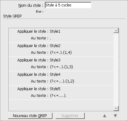 Indiscripts :: Styles Grep cycliques